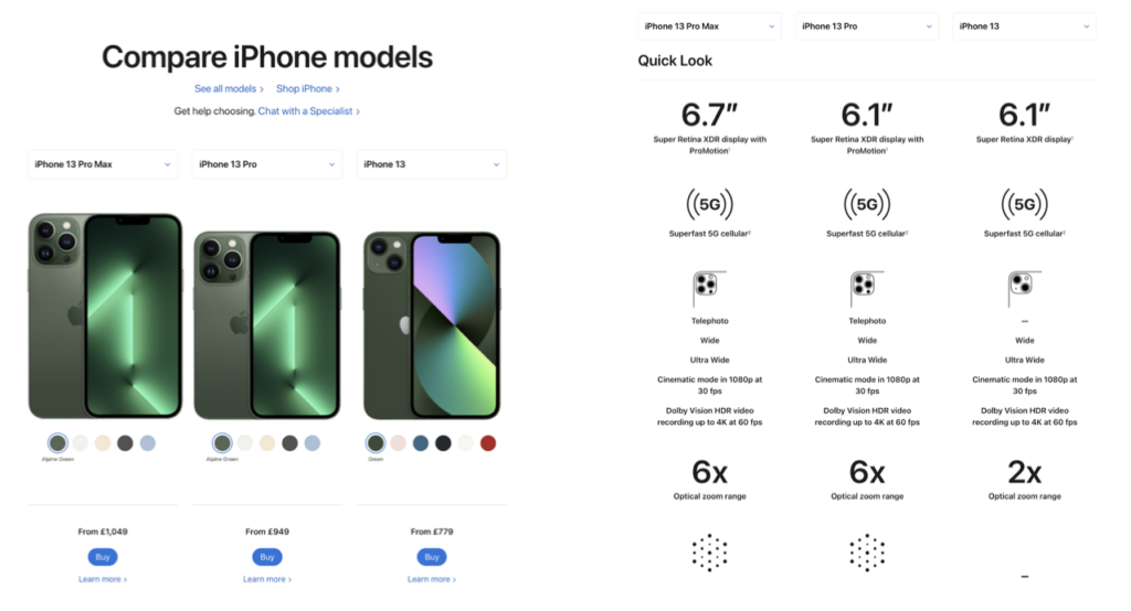 5 Examples Of Good UX Content Design